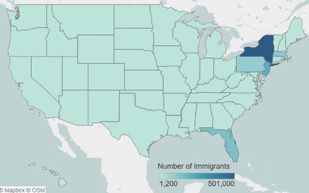 Article: Immigrants from the Dominican Republic in.. | migrationpolicy.org